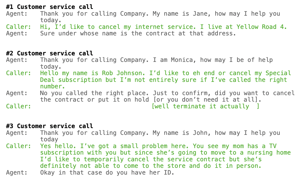 How do customers speak in different customer service channels ...