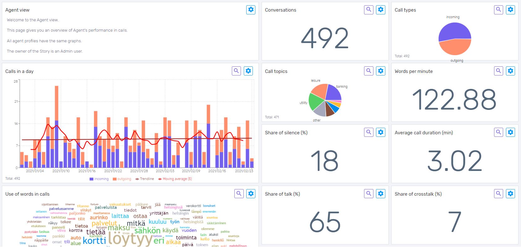 The Ultimate Guide to Efficiency with AI • Feelingstream