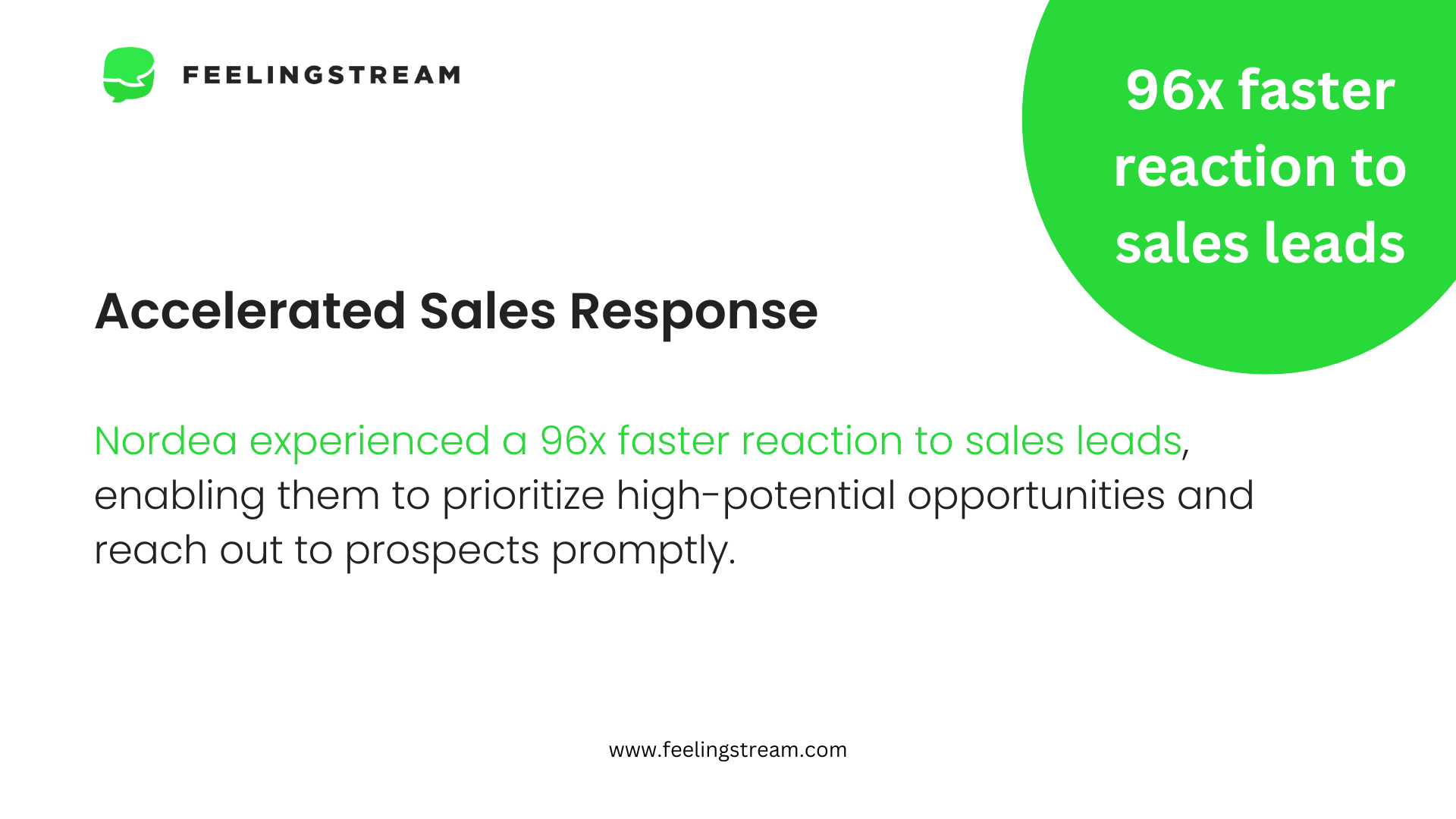 Sales growth with conversation analysis – capitalise on your sales ...