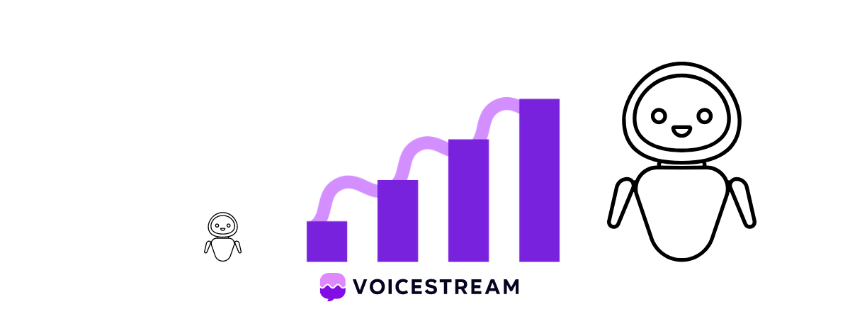 Say hello to Voicestream - the first AI Voicebot Agent in Scandinavia ...
